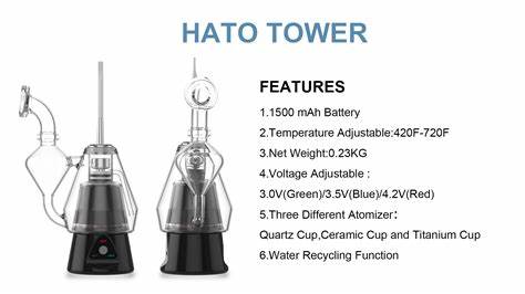 Hato Tower Electric Dabber – Cali Coast Supply™️